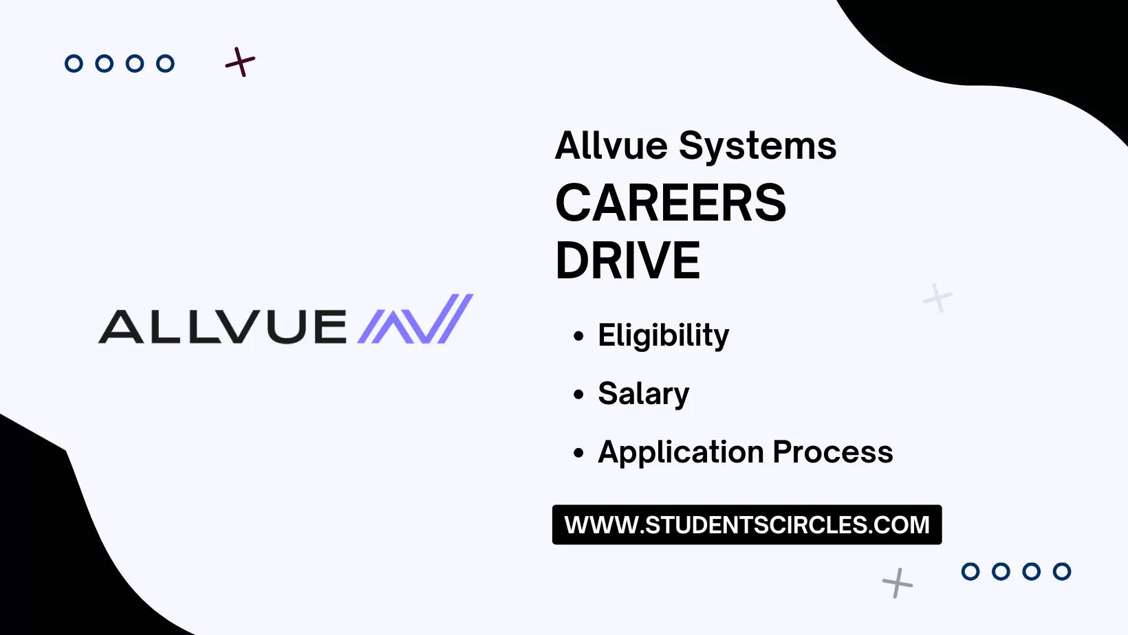 Allvue Systems Careers 2025 | Cloud Platform Engineer