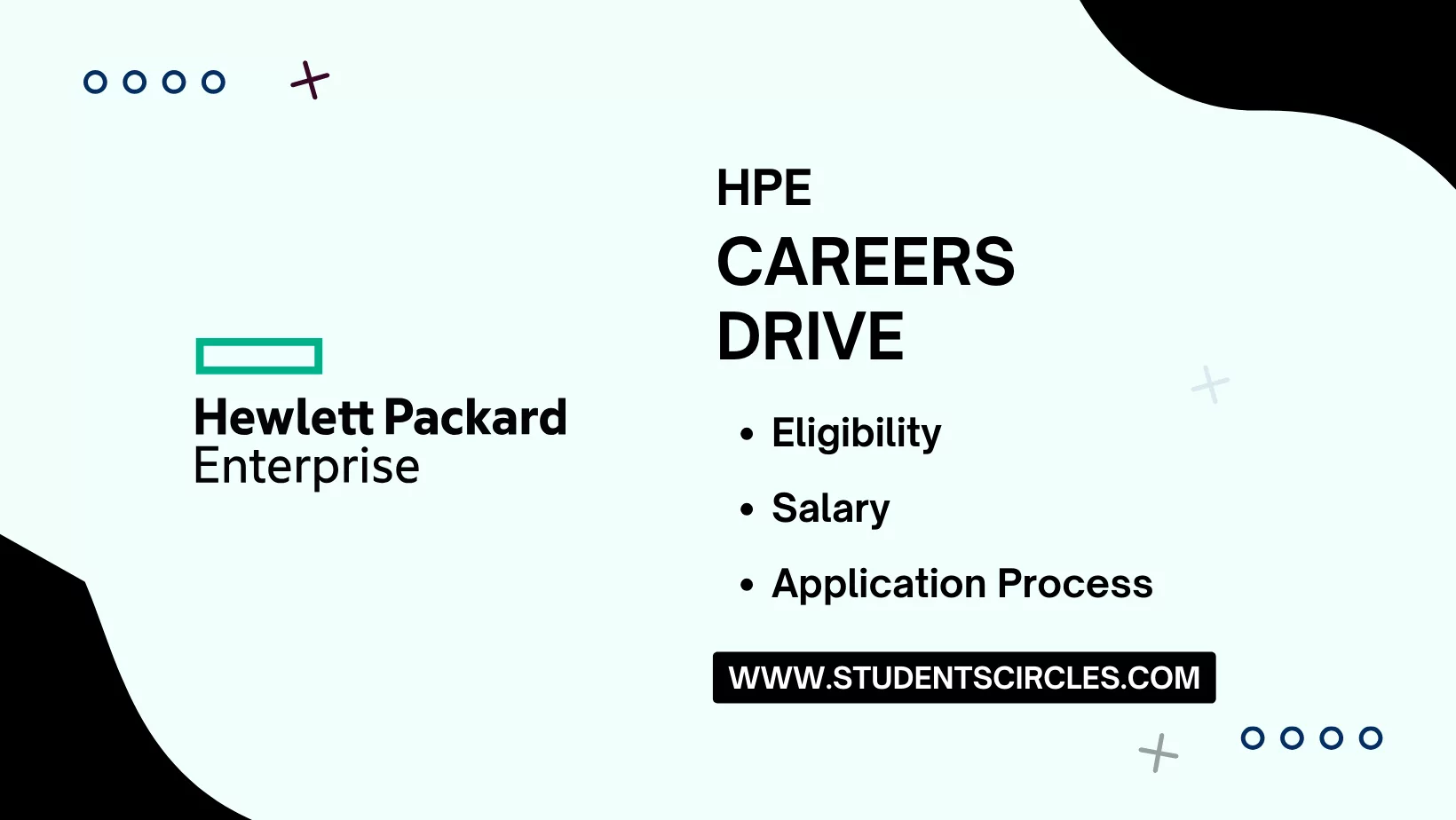 HPE Careers 2025 | Network Engineer